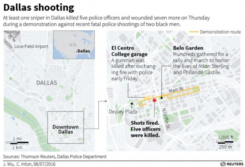 In Dallas: Snipers hunt Police | weehingthong