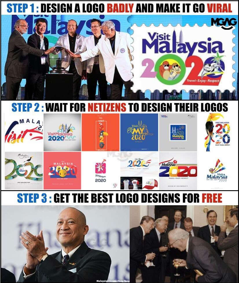 VMY 2020 Logo: The butt of jokes… | weehingthong